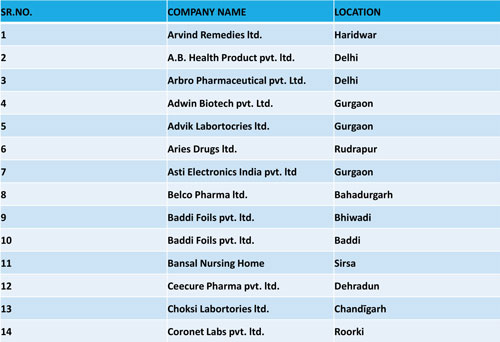Deep-Airconditioning-Client-01 – Deep Air Conditioning